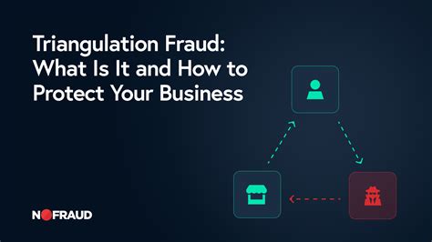 Triangulation Fraud Nofraud