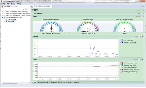 Java内存泄漏问题出现原因及解决分析方案整理gperf Java Csdn博客 Java内存泄漏问题出现原因及解决分析方案整理gperf Java Csdn博客