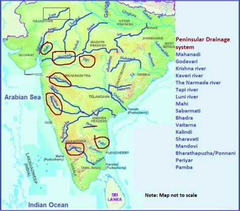 Peninsular Drainage System