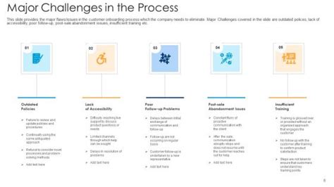 Onboarding Powerpoint Templates Slides And Graphics
