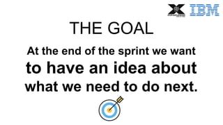 IBM Design Sprint To Stop Exploitation Of Domestic Workers PPTX