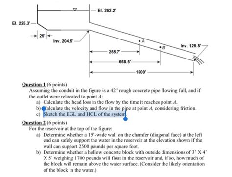 Solved Question 1 6 Points Assuming The Conduit In The