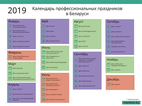 Календарь праздников на каждый день 90 фото