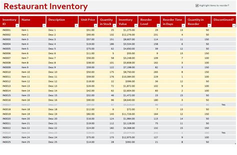 Restaurant Inventory Template Excel Free Printable Templates