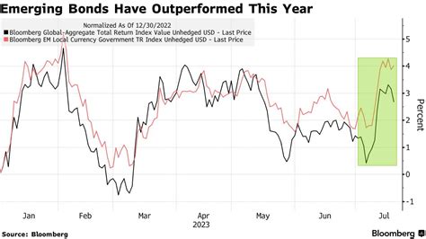 이상고온 현상에 전세계 경제 마비무서운 경고 나왔다 한국경제