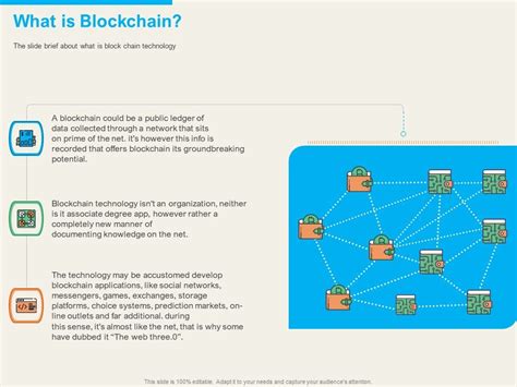 Understanding Blockchain Basics Use Cases What Is Blockchain Ppt