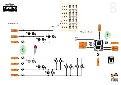 Mạch Arduino Uno R3