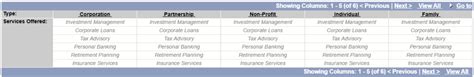Field Dependencies In Salesforce A Step By Step Guide Salesforce Ben