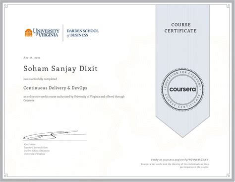 Soham Dixit On Linkedin Devops Devopscertification