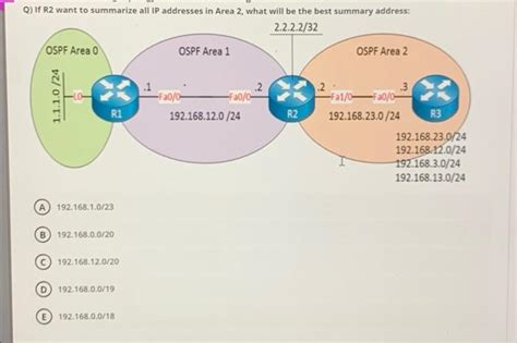 Solved Consider The BGP Topology Below Q BGP Loop Chegg Com