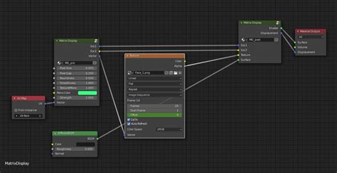 Animation Image Sequence Texture Blender Stack Exchange