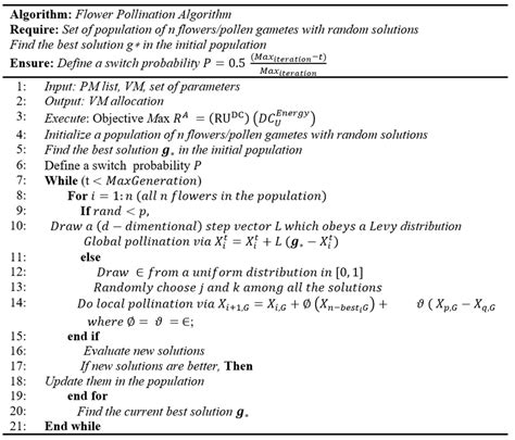 energy efficient flower pollination algorithm pseudocode where í µí± download scientific