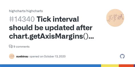 Tick Interval Should Be Updated After Chart GetAxisMargins During Rendering Issue