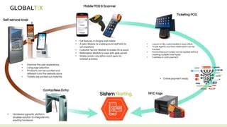 Globaltix Solusi Ticketing System Distribusi Pdf