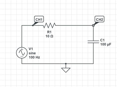Solved Q Lab Home This Tasks Teaches You Among Other Chegg Com