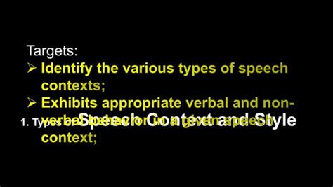 Speech Contextpptx