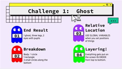 Code Hs Javascript Unit 4 Graphics Challenges Slideshow By Kelly Kroft