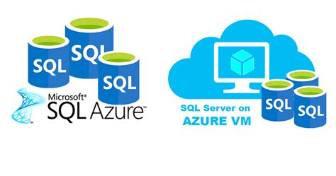 Info Coming Soon “azure Hybrid Benefit For Sql Server” Kurt