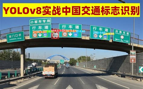 Yolov8实战中国交通标志识别哔哩哔哩bilibili