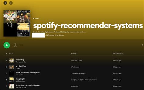 Machine Learning And Recommender Systems Using Your Own Spotify Data By Anthony Li Tds