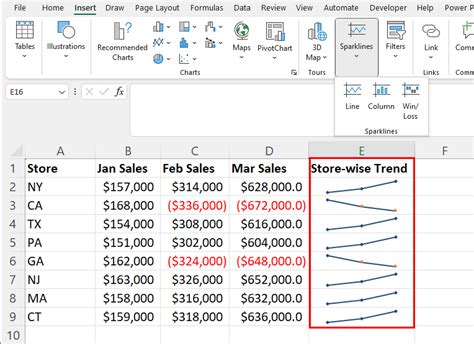 3 Ways To Add Sparklines In Microsoft Excel How To Excel