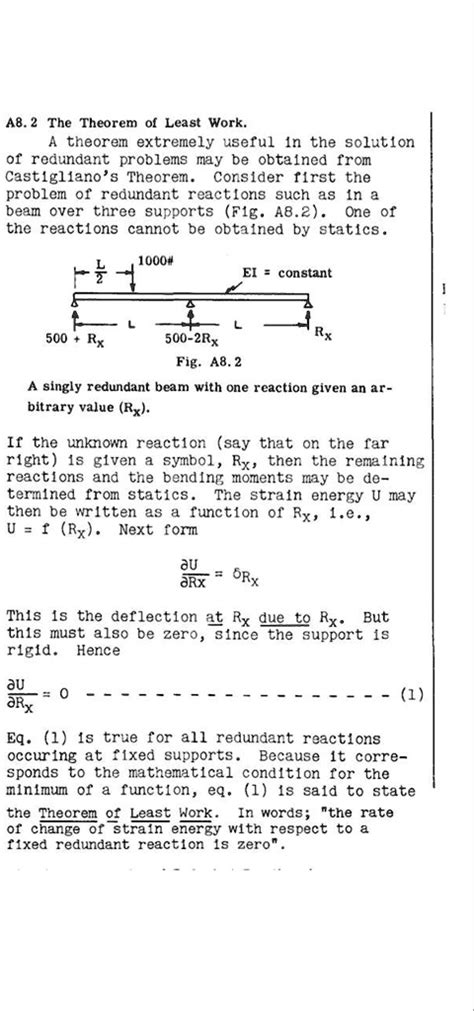 A82 The Theorem Of Least Work A Theorem Extremely Useful In The
