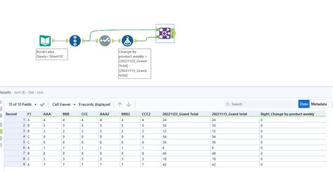 Solved Use Dynamic Header In The Formula Tool Alteryx Community