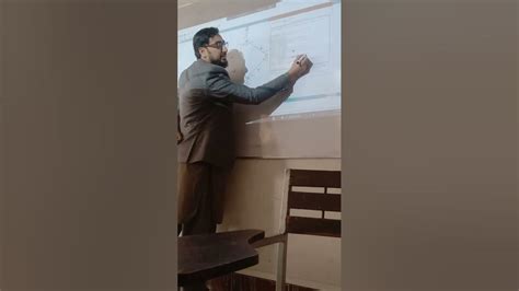 Computer Networking Youtube