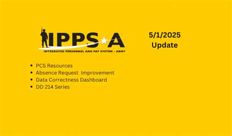 Ipps A