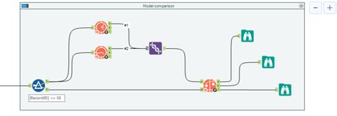 The Data School Alteryx Stats Tools For Beginners Part 5 Time