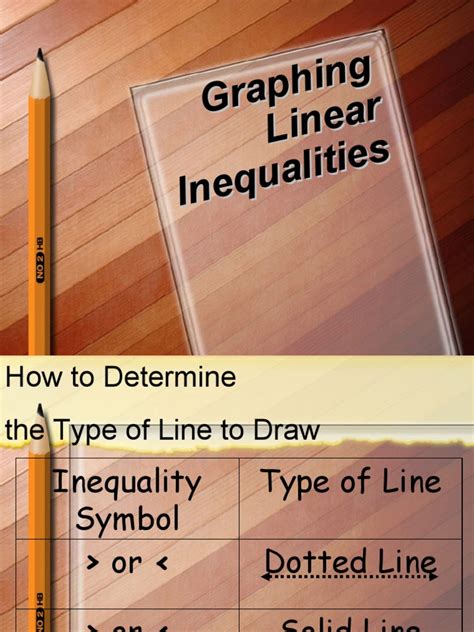 68 Graphing Linear Inequalities Pdf Applied Mathematics