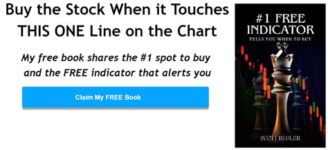 RSI Above Stocks With RSI Above