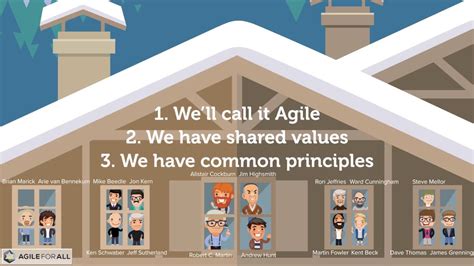 Agile History Values And Principles