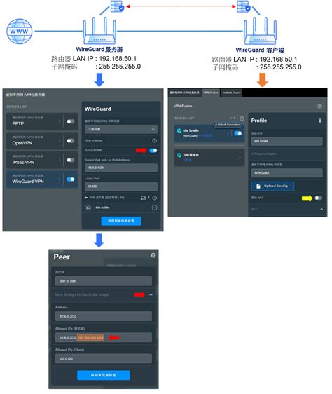 无线路由器 如何使用 WireGuard 设置点对点VPN 官方支持 ASUS 中国