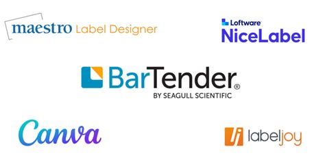 5 Best Label Printing Software [2023] Triton