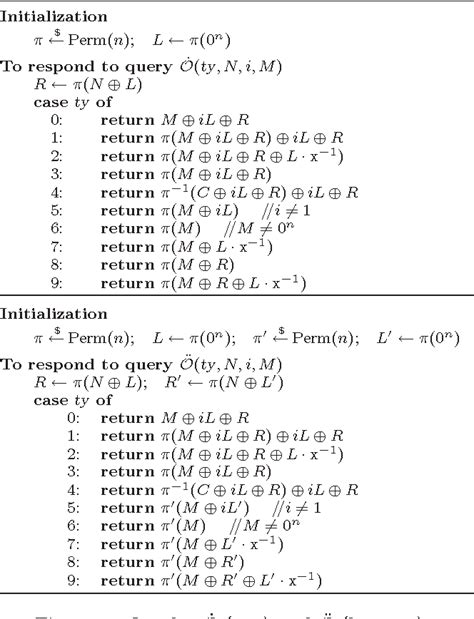 Authenticated Encryption Semantic Scholar