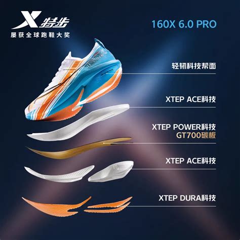 Xtep 160x 60 Pro Marathon Running Shoes Le Mans