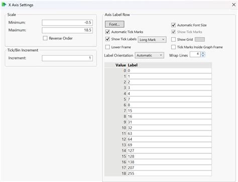 How To Match Values On X Axis With Labels In Graph Builder Jmp User Community