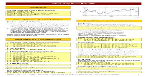 Introductory Notes Matplotlib University Of Idahostevel504