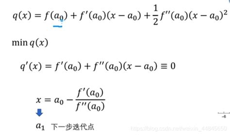 最优化算法之一维牛顿法与割线法多元函数割线法 Csdn博客