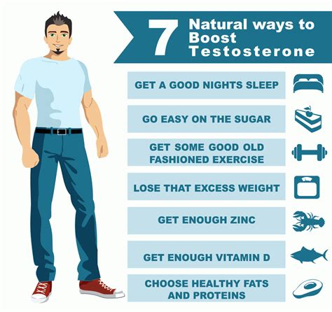 8 Reasons For Low Testosterone Levels And Ways To Increase Test Naturally