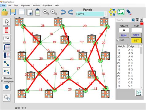 Minimum Spanning Tree Graphstation