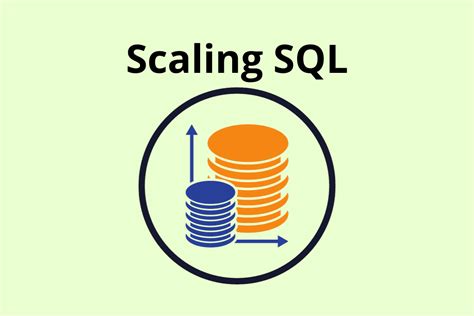 Scaling Sql Databases 8 Challenges Of Horizontally Scaling Sql Databases