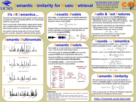 Semantic Similarity For Music Retrieval Acoustic Models Semantic
