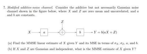 Solved Modified Additive Noise Channel Consider The Chegg