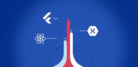 Flutter Vs React Native Vs Xamarin — Which Framework Is Right For You