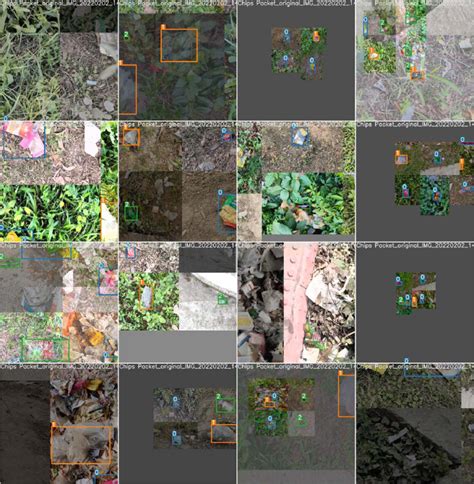 Training Batch For Yolo Algorithm Download Scientific Diagram