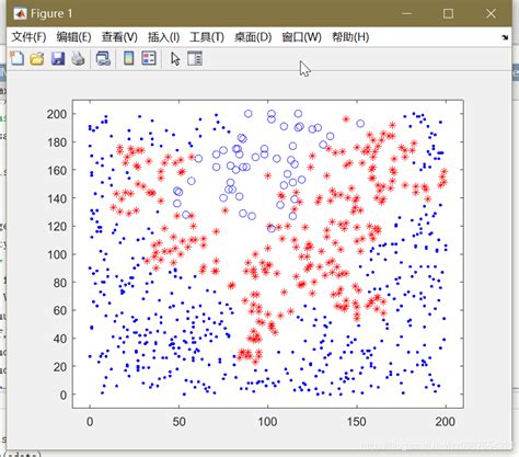 2021 07 22matlab基于元胞自动机模型的传染病扩散模型复杂网络传染病matlab Csdn博客
