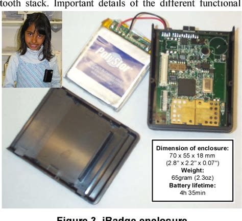 Figure 3 From Design Of A Wearable Sensor Badge For Smart Kindergarten