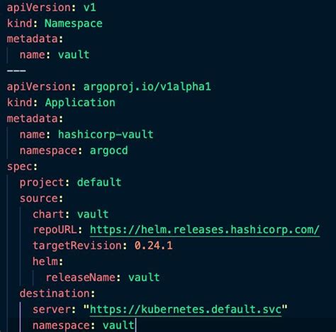 Michael Levan On Linkedin Kubernetes Gitops Argocd
